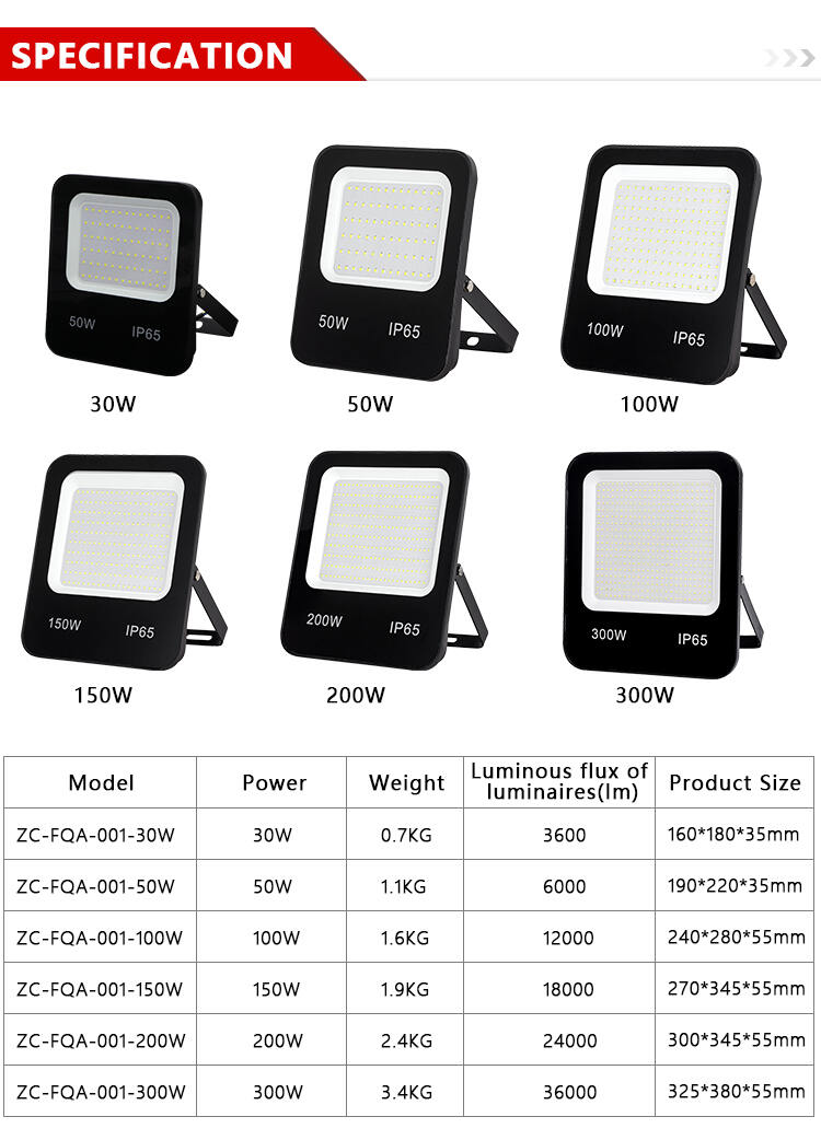 outdoor LED portable floodlight